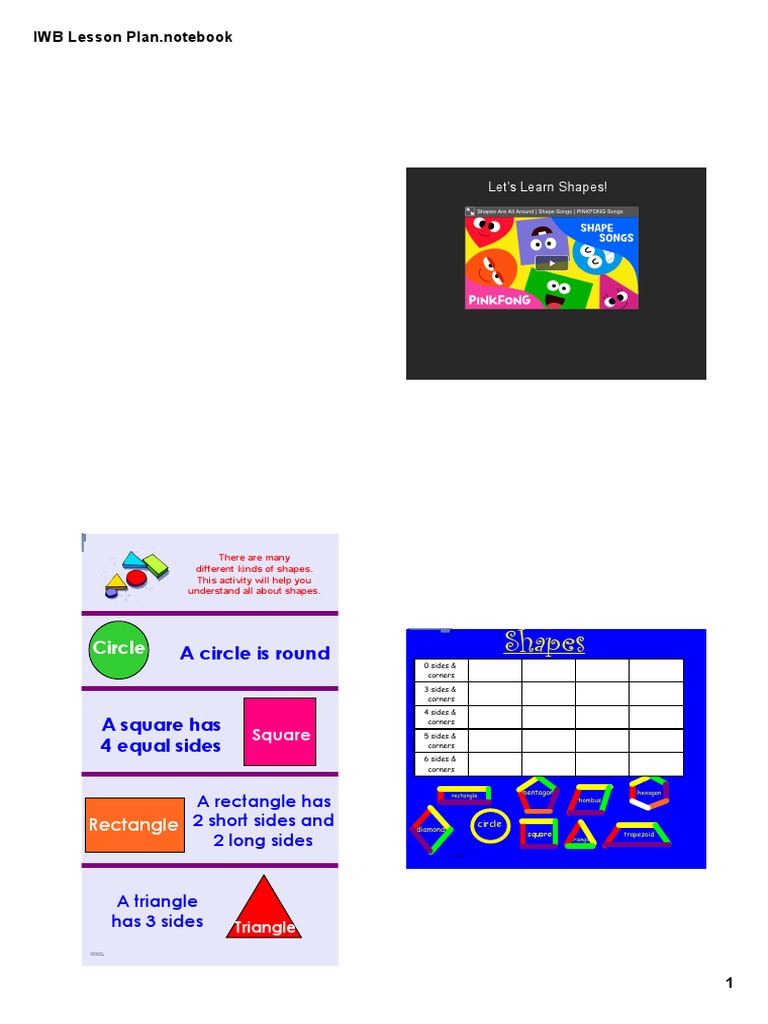 Iwb Lesson | PDF | Rectangle | Shape