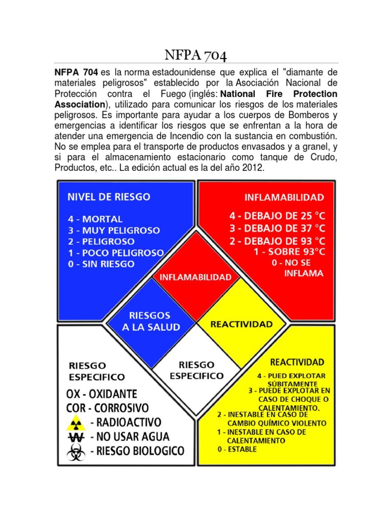 Nfpa 704 | PDF | Sustancias químicas | Química