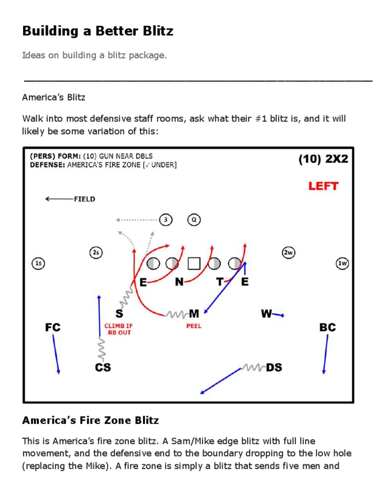Building A Better Blitz | PDF | Ball Games | American Football Teams