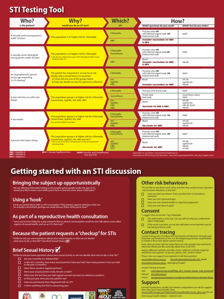 STI Testing Summary | PDF | Sexually Transmitted Infection | Men Who ...