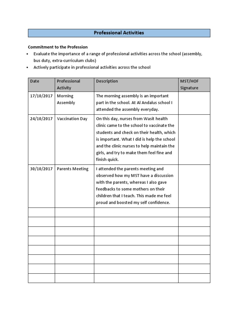 Professional Activities | PDF