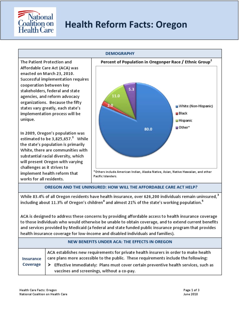 Or FactSheet 080610 RR | PDF