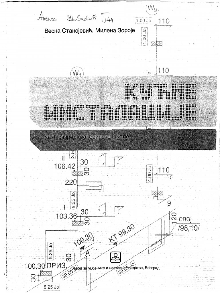 Kucne Instalacije PDF | PDF