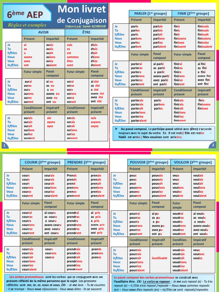 Livret de Conjugaison | PDF | Verbe | Conjugaison
