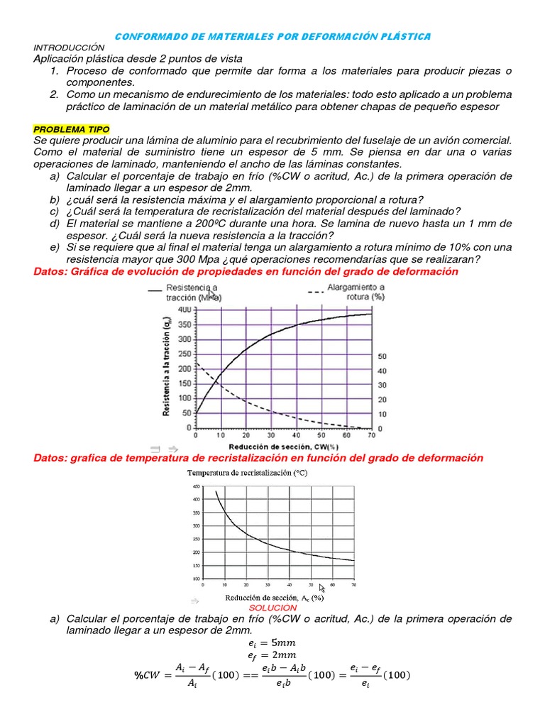 Problema Conformado Por Deformación Plástica | PDF | Plasticidad (Física) | Aluminio