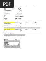 Caustic Density Table | PDF | Sodium Hydroxide | Chemistry