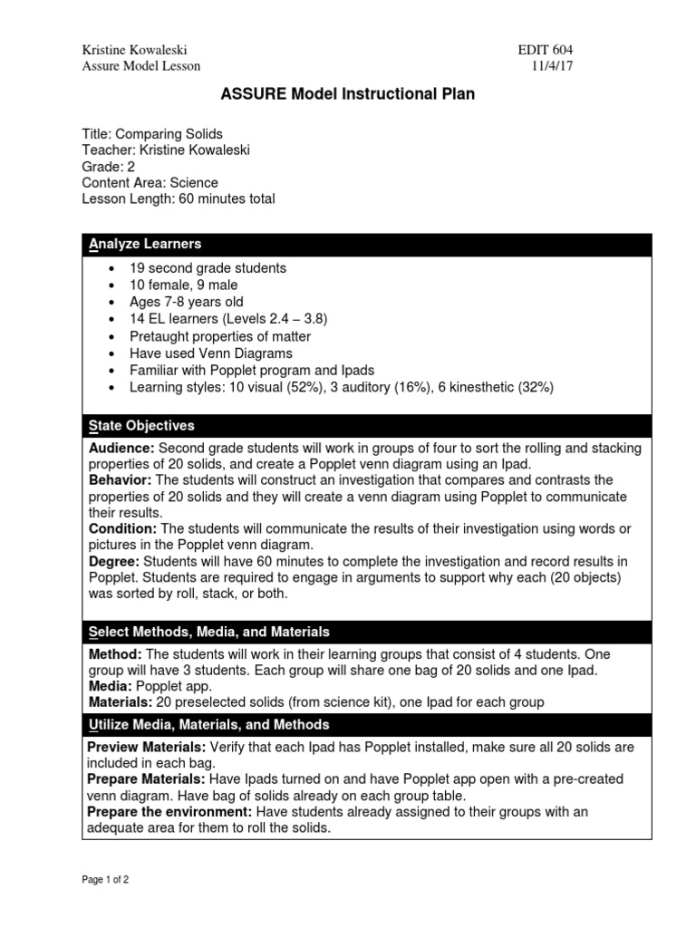 assure model lesson | Educational Assessment | Educational Psychology