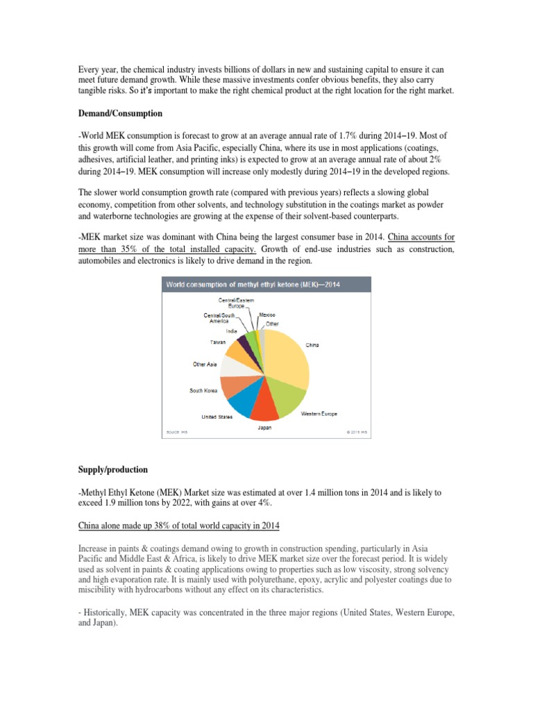 Optimizing the Location and Capacity of a New Methyl Ethyl Ketone ...