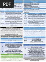 D&D 5E Combat Actions Cheat Sheet | PDF | Gaming | Leisure