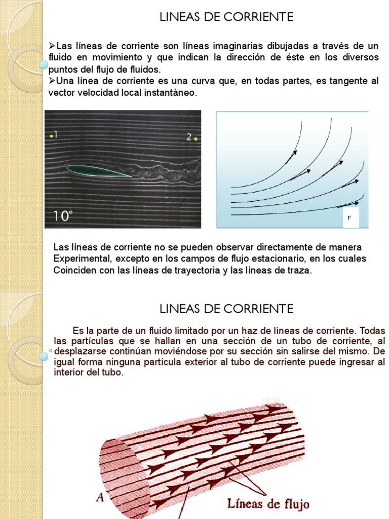 Lineas de Corriente | Flujo laminar | Movimiento (física)