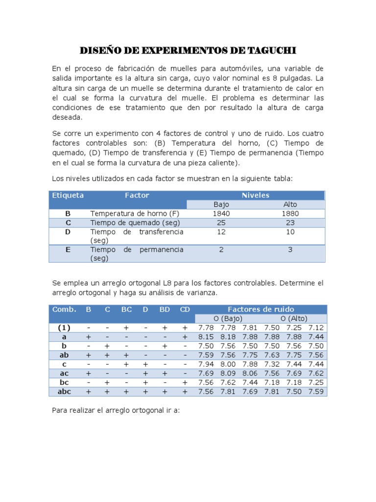 Ejercicio Taguchi Minitab | PDF | Science | Tecnología (general)