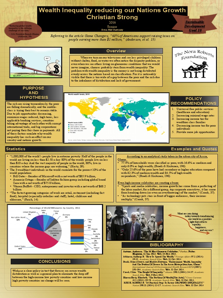 Poster Template | PDF | Economic Inequality | Discrimination & Race ...
