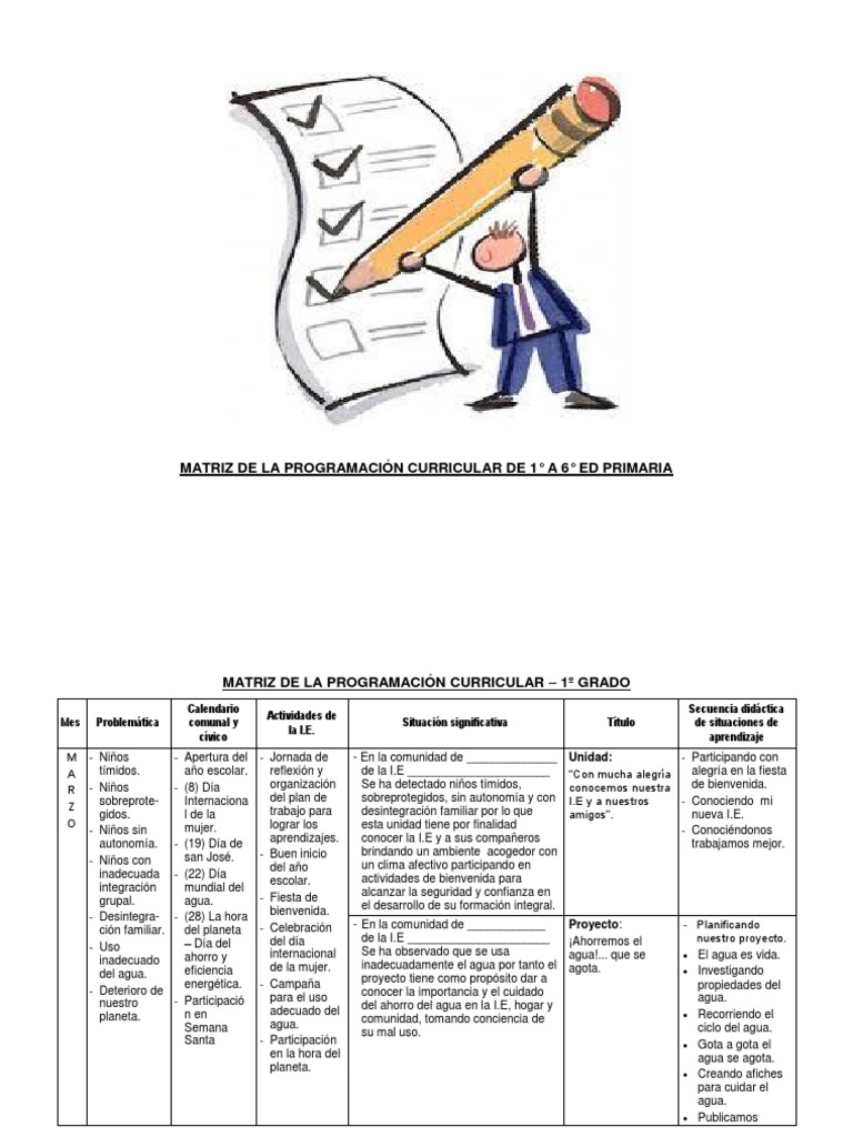 Matriz de La Programacion Curricular de 1 A 6 Ed Primaria 2016 de Marzo ... Matriz de La Programacion Curricular de 1 A 6 Ed Primaria 2016 de Marzo ...