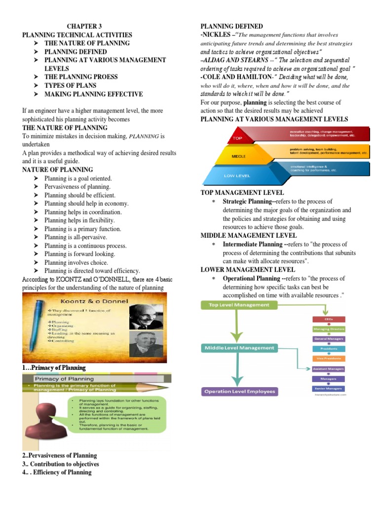 Chapter 3 Mne Reviewer | PDF | Goal | Strategic Management