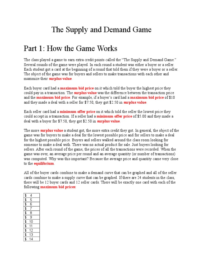 The Supply and Demand Game Part 1: How The Game Works | PDF | Prices ...