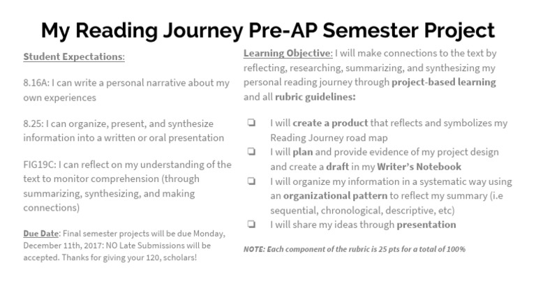 My Reading Journey PBL | PDF | Art