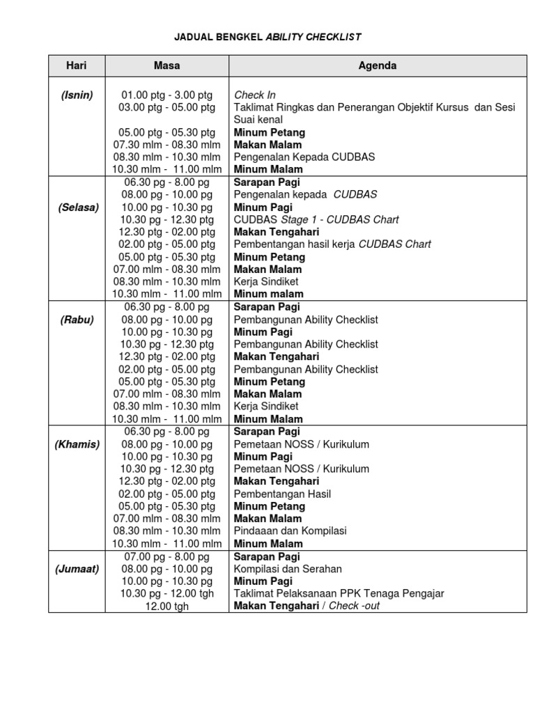 Jadual Bengkel Ability Checklist