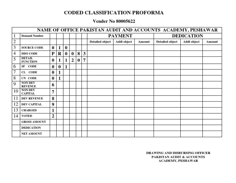 Coded Classification Proforma for Payments | PDF