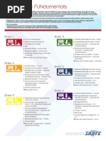 Basic Ice Skating Skills Chart | PDF | Figure Skating | Ice Sports