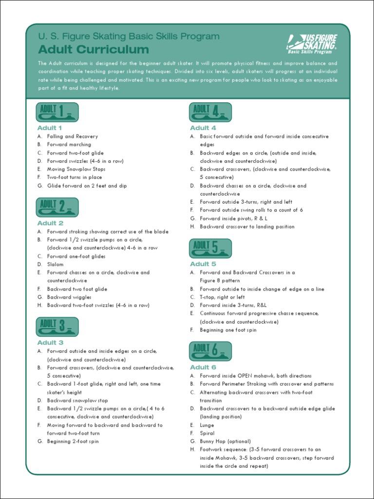 Adult Curriculum: U. S. Figure Skating Basic Skills Program | PDF ...