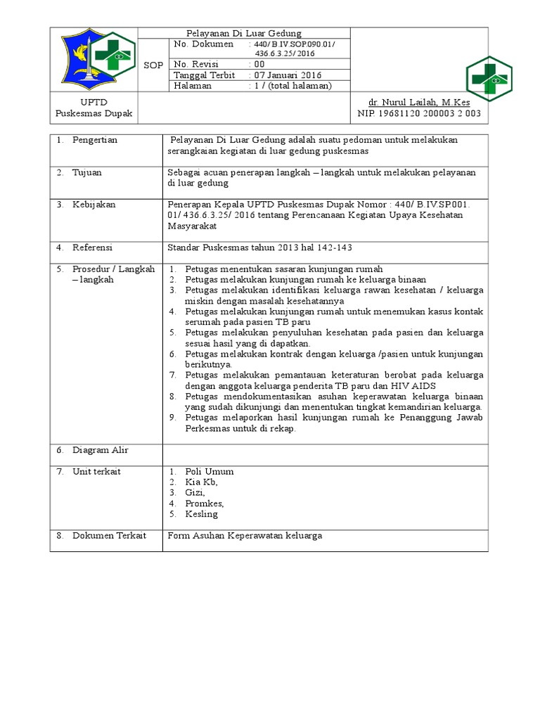 Sop Pelayanan Diluar Gedung | PDF