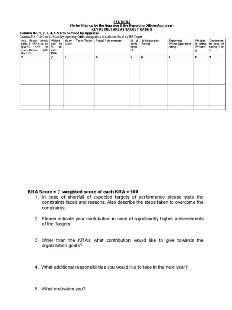 Acr Format HPPCL | PDF | Psychology | Behavioural Sciences