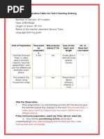 Adding Similar Fractions Lesson PLan | PDF | Fraction (Mathematics ...