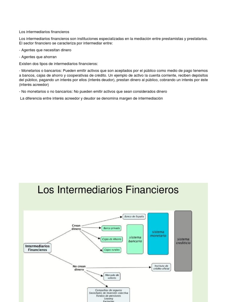 Mapa Conceptual de Tipos de Intermediarios Financieros | PDF | Bancos ...