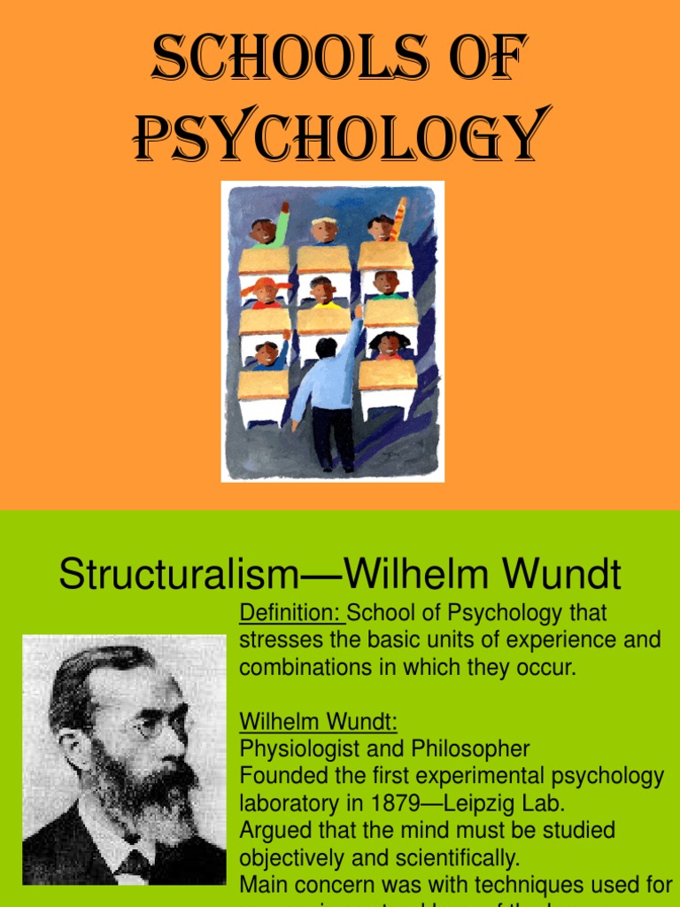 Schools of Psychology PPT Updated 09 | PDF | Neuropsychology | Psychology