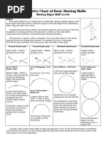Step Sequence Levels in Figure Skating | PDF | Figure Skating | Skating