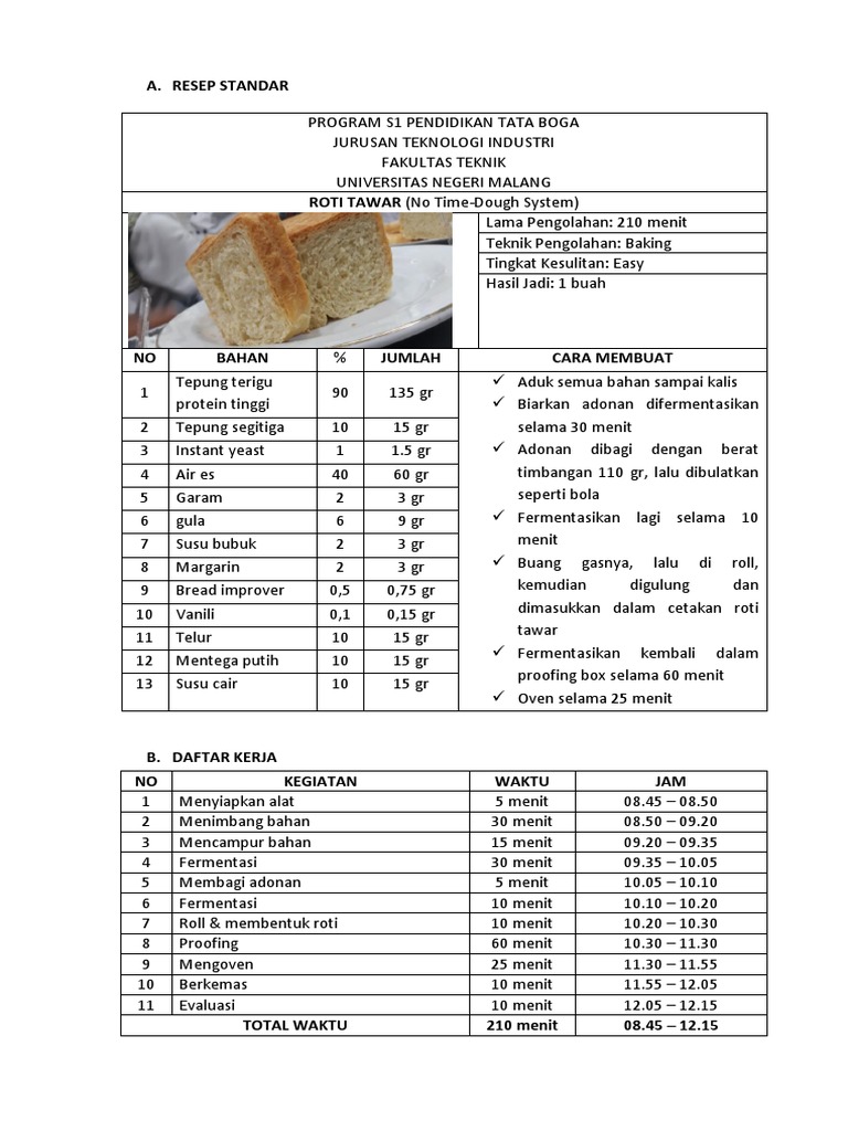 Resep Roti untuk Mahasiswa Tata Boga | PDF