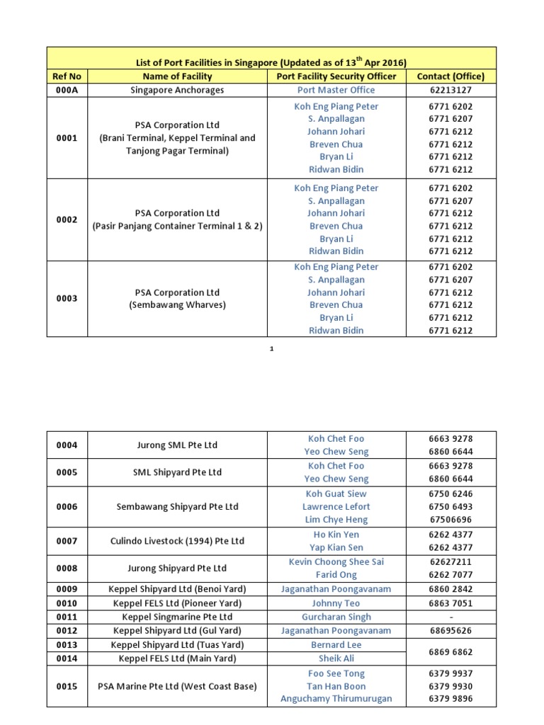 List of Port Facilities in Singapore | PDF