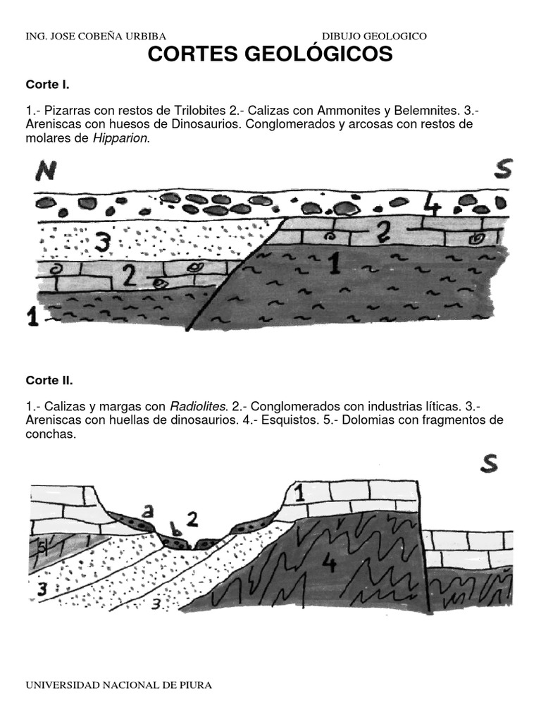 Cortes Geológicos | PDF