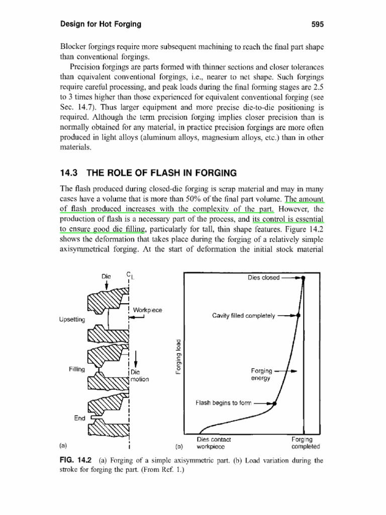 The Role of Flash in Forging | PDF