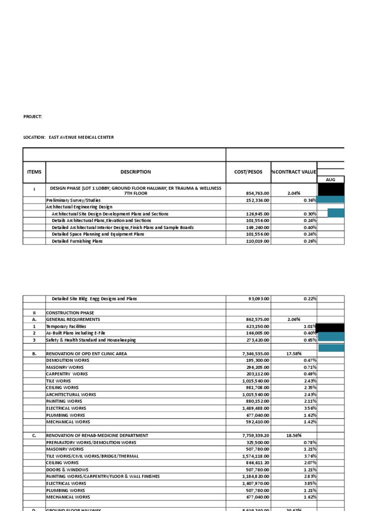 Construction Schedule | Wall | Tile