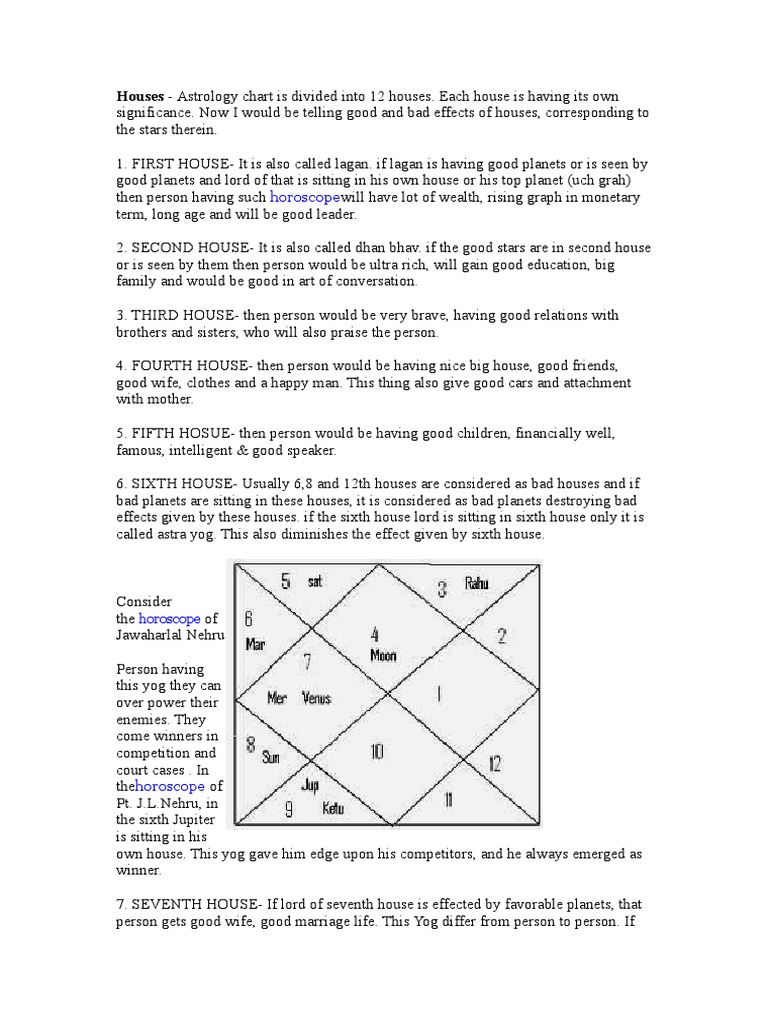 Houses | PDF | Esoteric Cosmology | Astrology