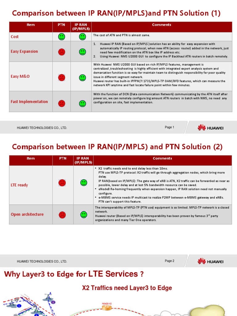 IP RAN Vs PTN | Download Free PDF | Ip Address | Multiprotocol Label ...