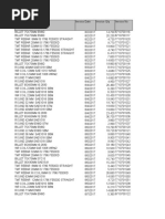 Spanner Size Chart | PDF