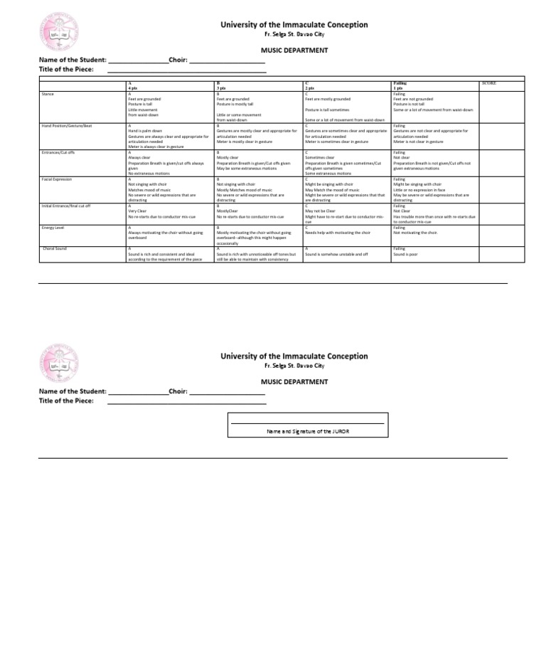 Rubrics for Conducting | Conducting | Choir