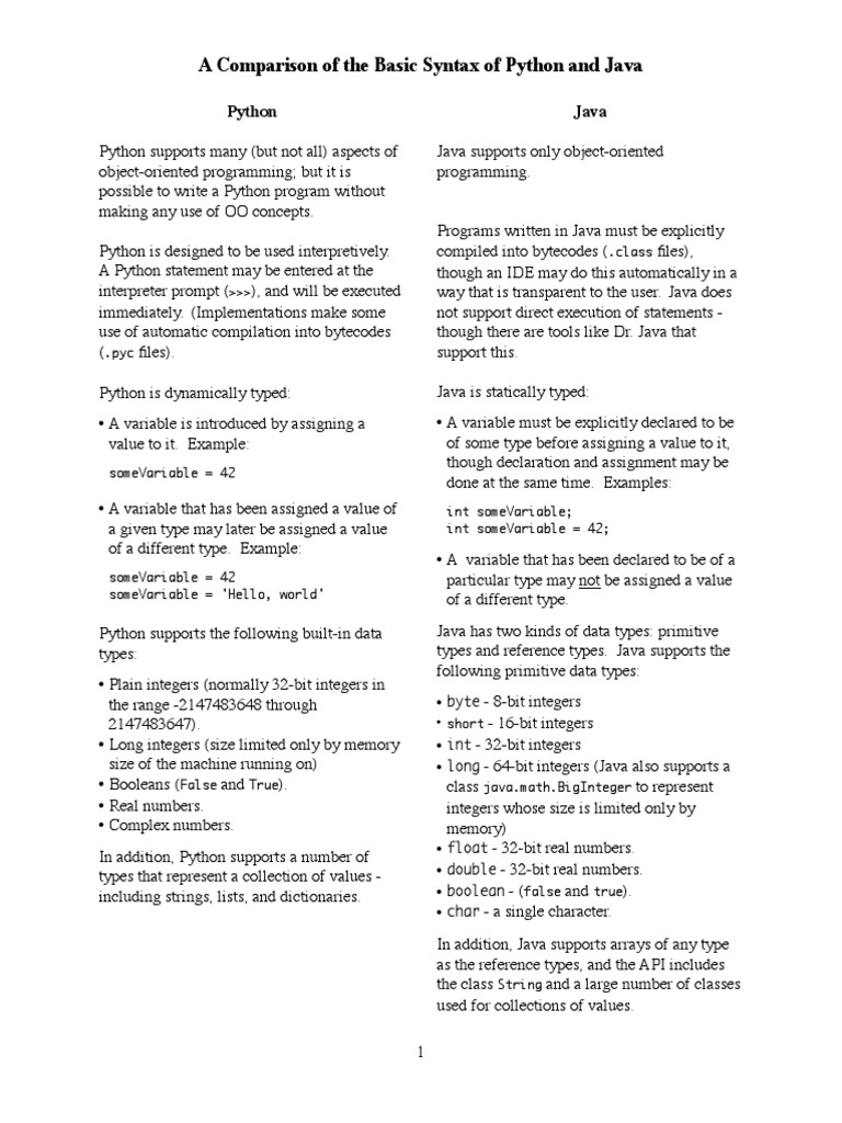 A Comparison of The Syntax of Python and Java PDF | PDF | Data Type ...