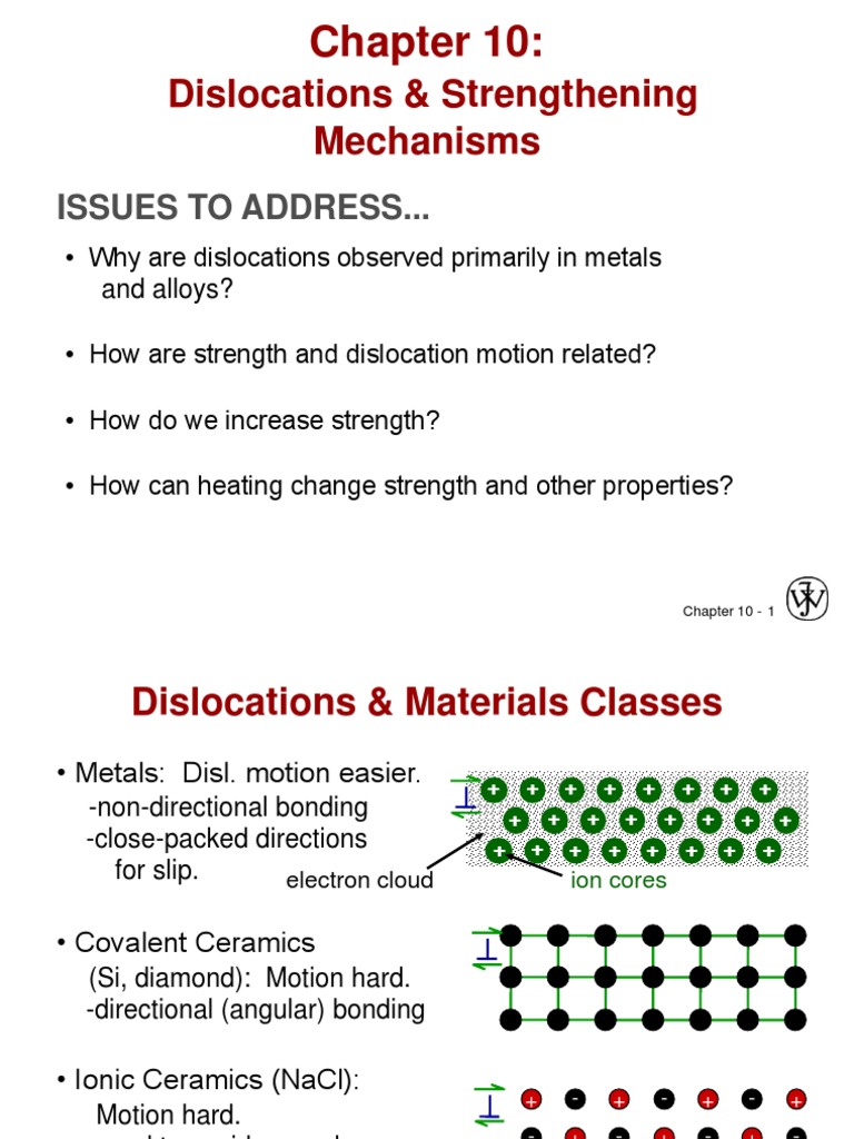 Dislocations & Strengthening Mechanisms | PDF | Dislocation | Annealing ...
