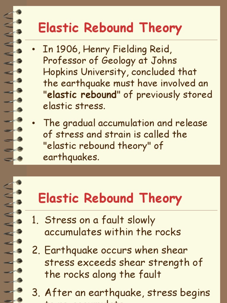 Elastic Rebound Theory