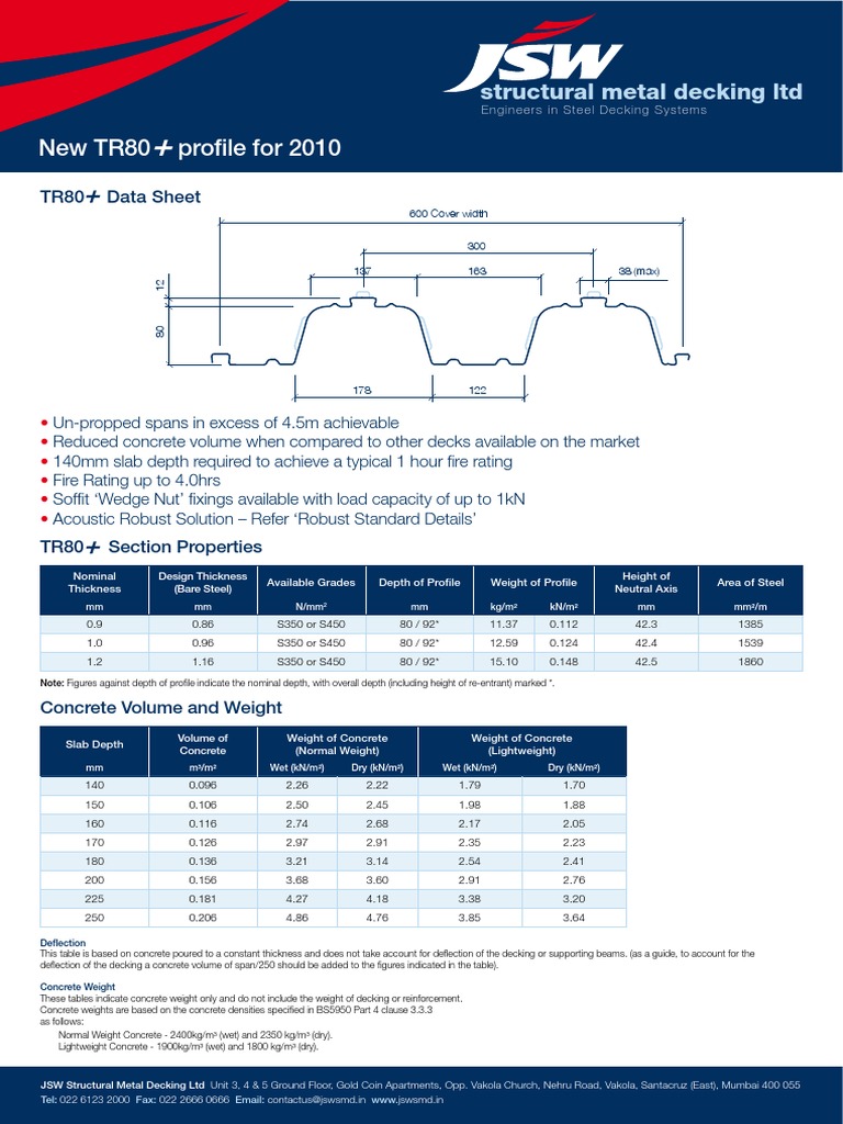 Jindal Deck Sheet Tr80+ | PDF | Concrete | Building Technology