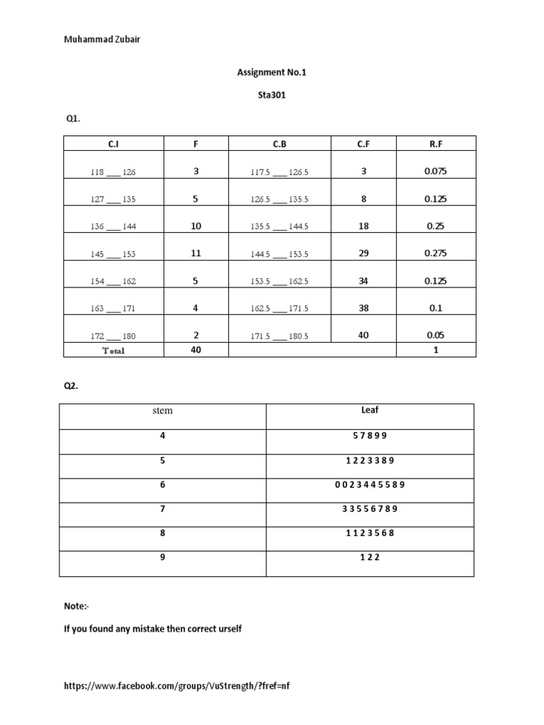 Assignment No.1 Sta301: Muhammad Zubair | PDF