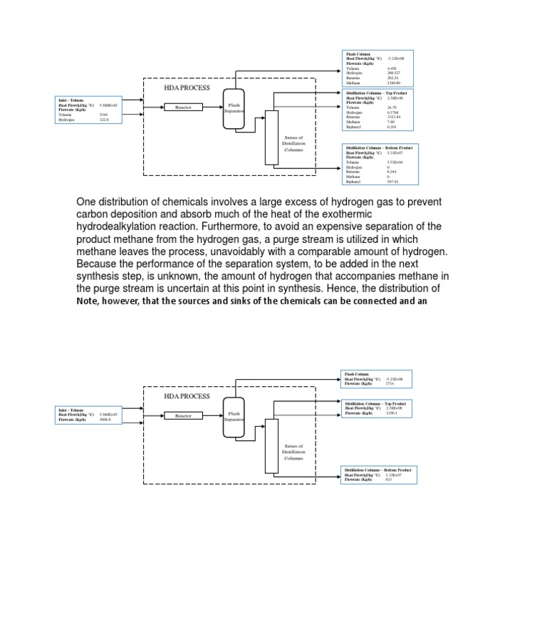 Hda Process: Flash Separator Reactor | PDF | Toluene | Hydrogen
