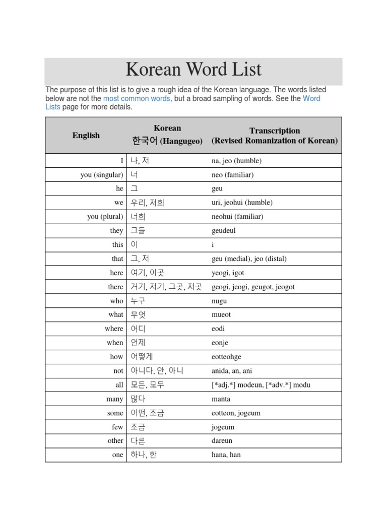 Korean Word List | PDF