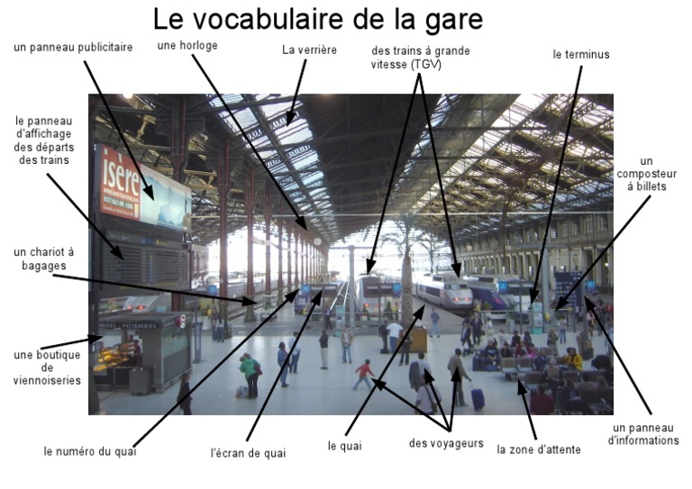 Vocabulaire de La Gare