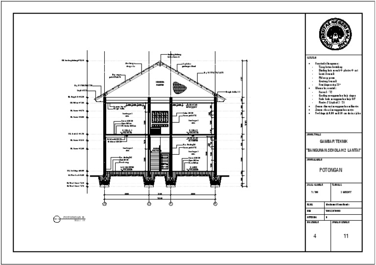 Tugas Akhir GamTek (4) - Model | PDF