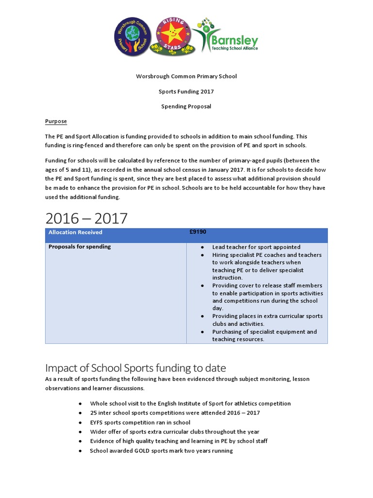 2017 Sports Funding Proposal | PDF | Teachers | Teaching