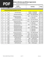 Eaton M62, M90 & M112 Superchargers | PDF | Engines | Engine Technology